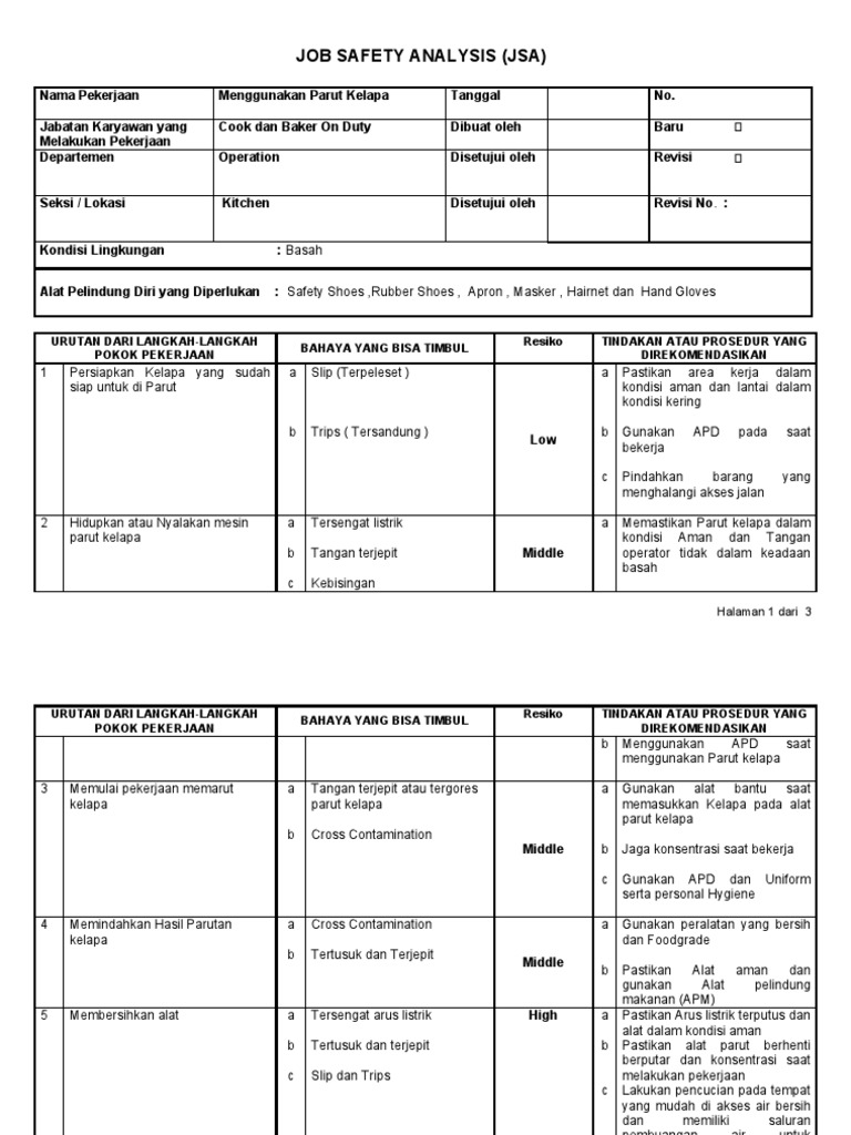 JSA Penggunaan Parut Kelapa | PDF