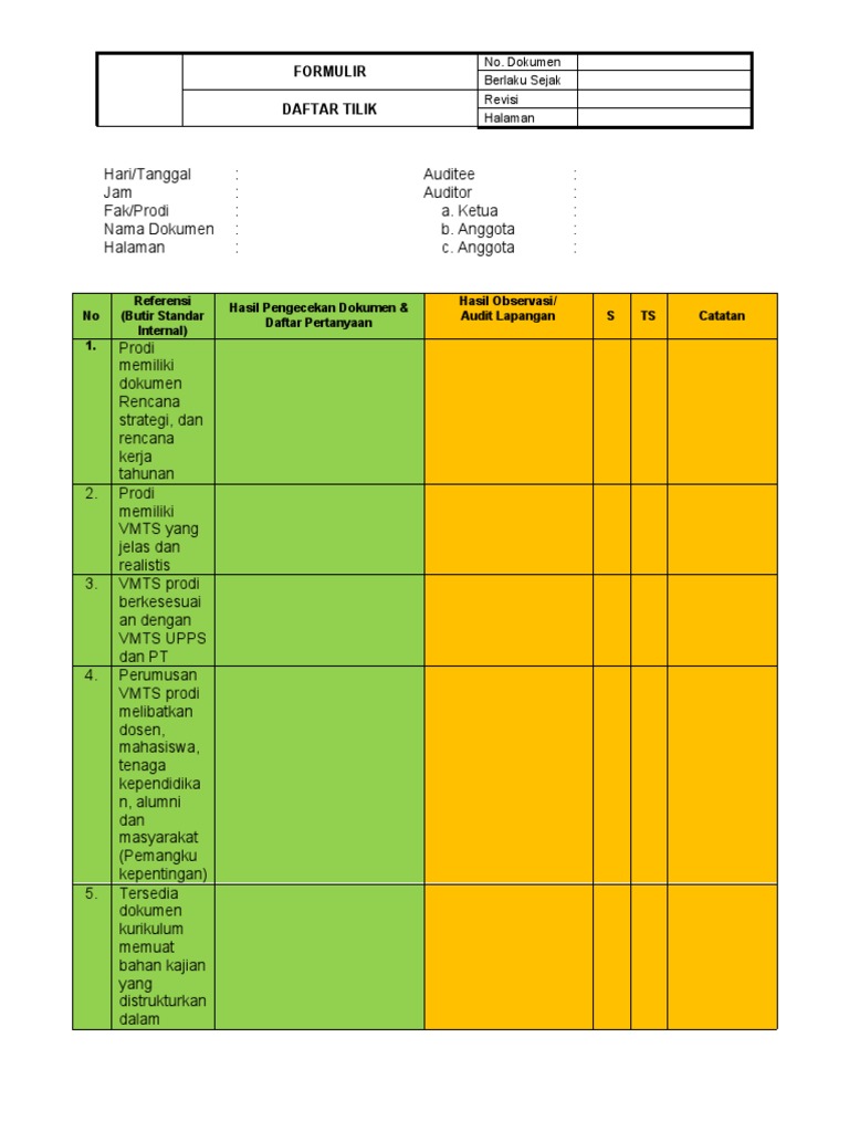Contoh Daftar Tilik | PDF