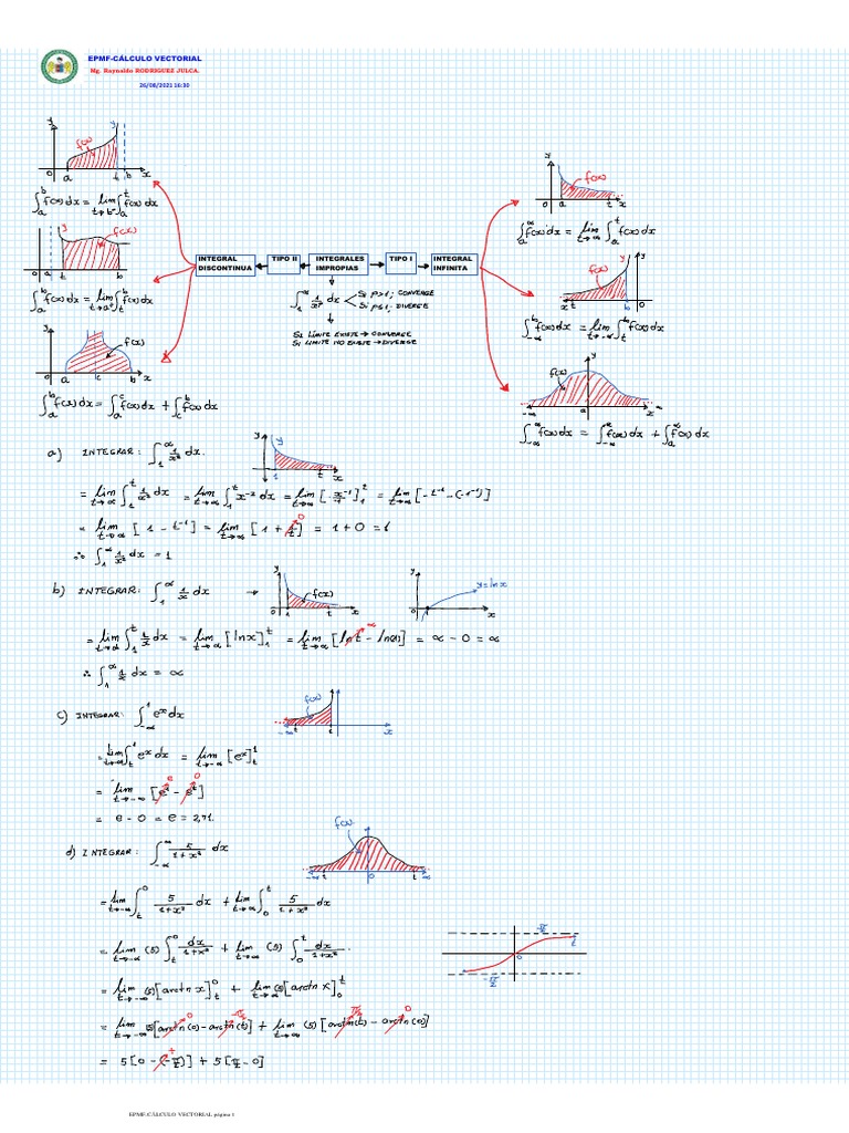 Cálculo Vectorial en PDF | PDF | Vector Euclidiano | Integral