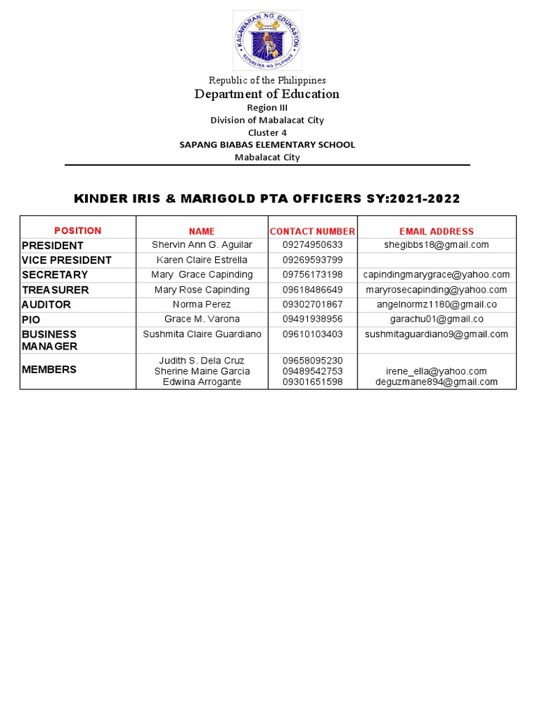 Kinder Pta Officers Sy 2021-2022 | PDF