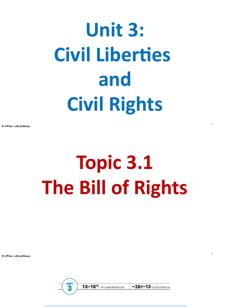 Unit 3: Civil Liberties and Civil Rights: © Ap Gov With Lamoney | PDF ...