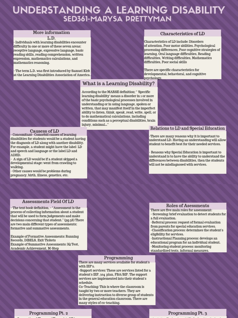 Special Education Graphic Organizer | PDF | Individualized Education ...