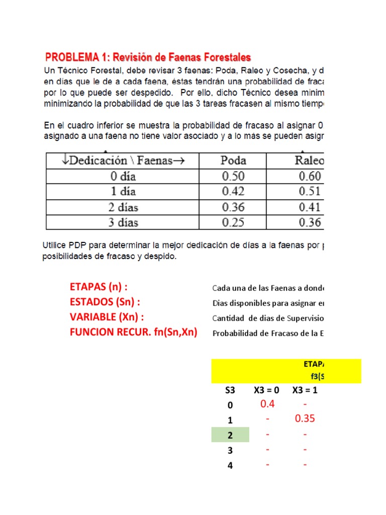 PDP - 14 Oct 2021 | PDF