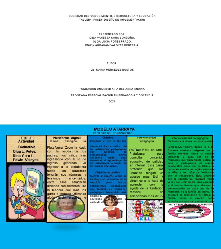 Modelo Atarraya en Word. | PDF | Comunicación | Aprendizaje