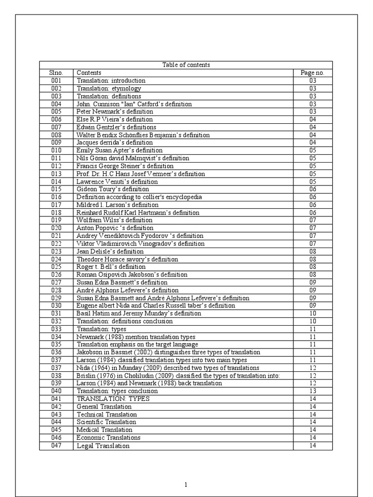 Assignment Translation | PDF | Translations | Human Communication