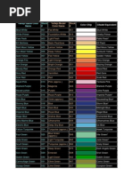 Sorastro's Paint Conversion Chart - Sheet1 | PDF | Blue | Grey