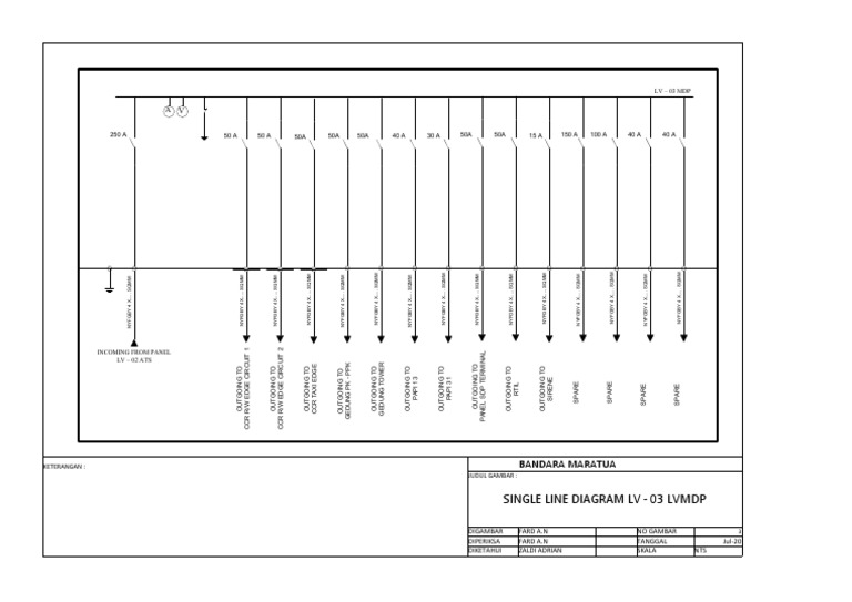 LV - 03 MDP: Single Line Diagram LV - 03 LVMDP | PDF