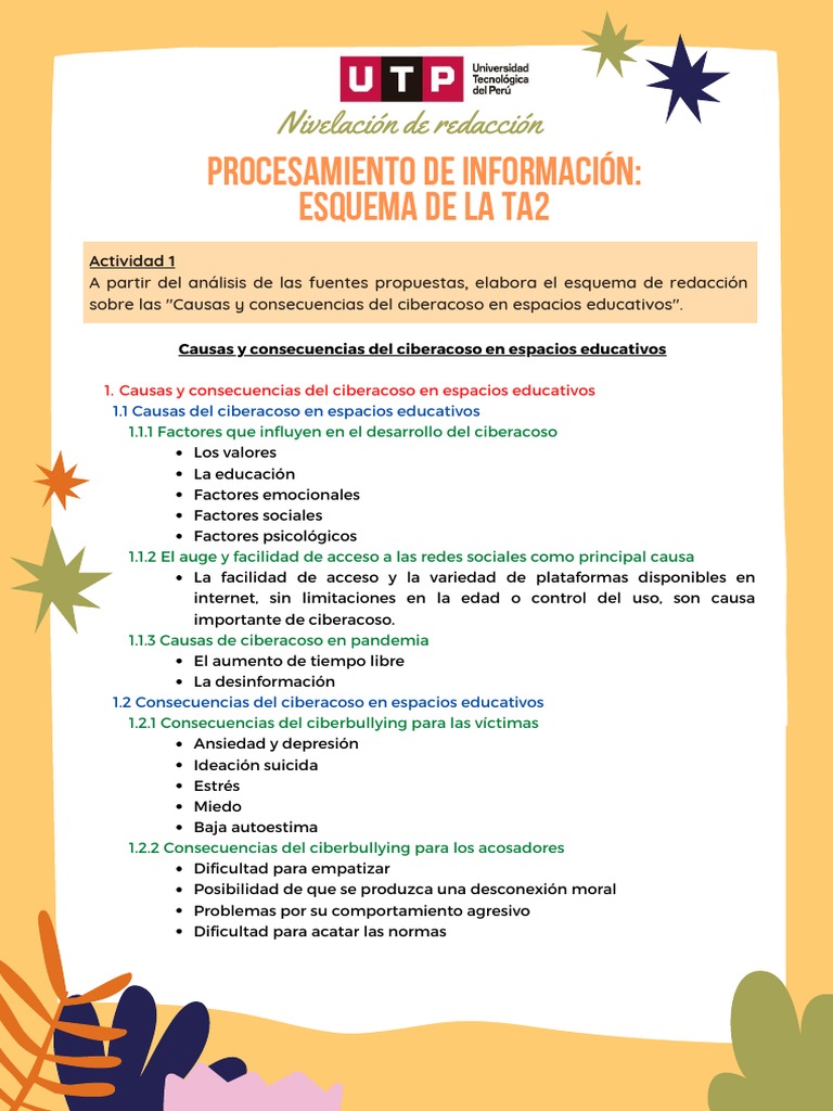 Esquema de La TA2 | PDF