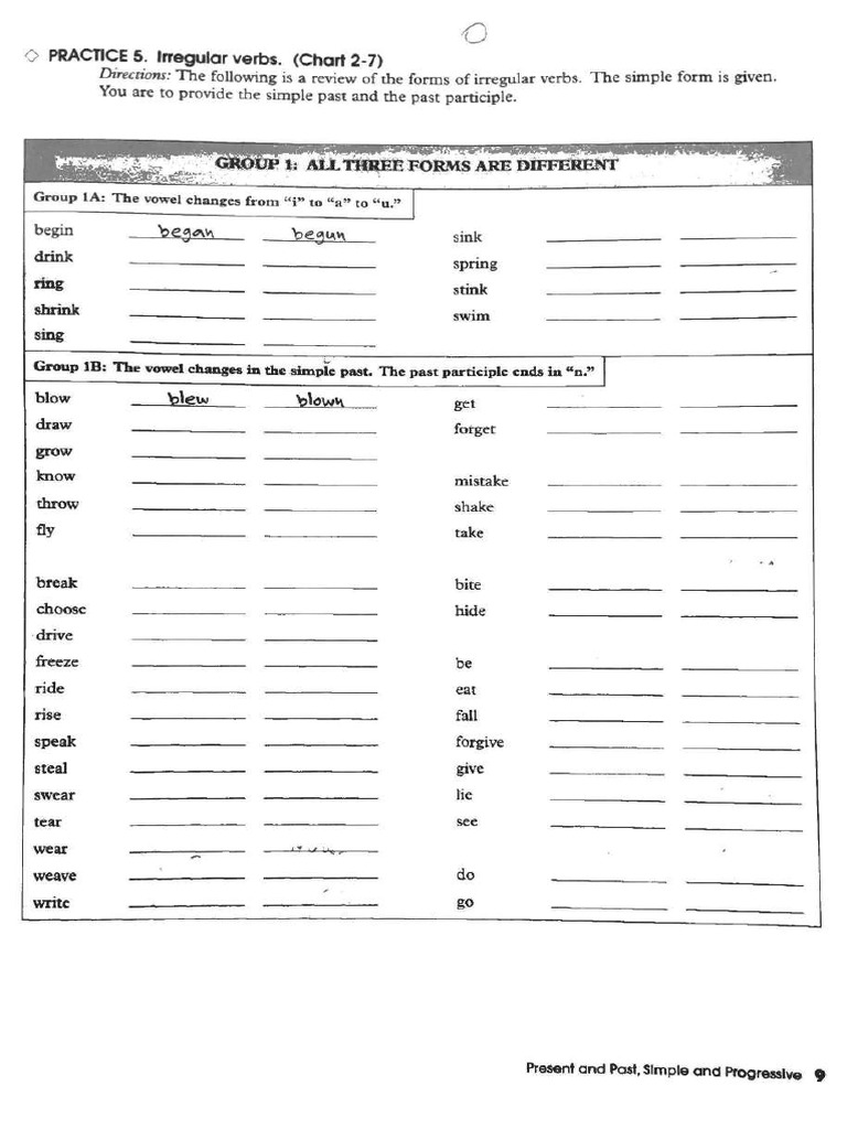 Irregular Verbs | PDF