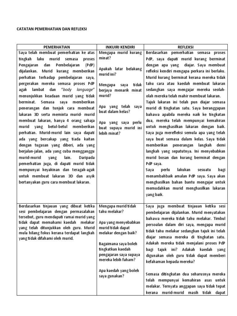 Contoh Catatan Pemerhatian Dan Refleksi | PDF | Karier & Perkembangan