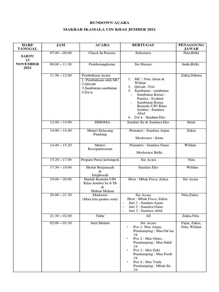 Rundown Acara Makrab & Harlah Ikamala Uin Jember 2021 | PDF