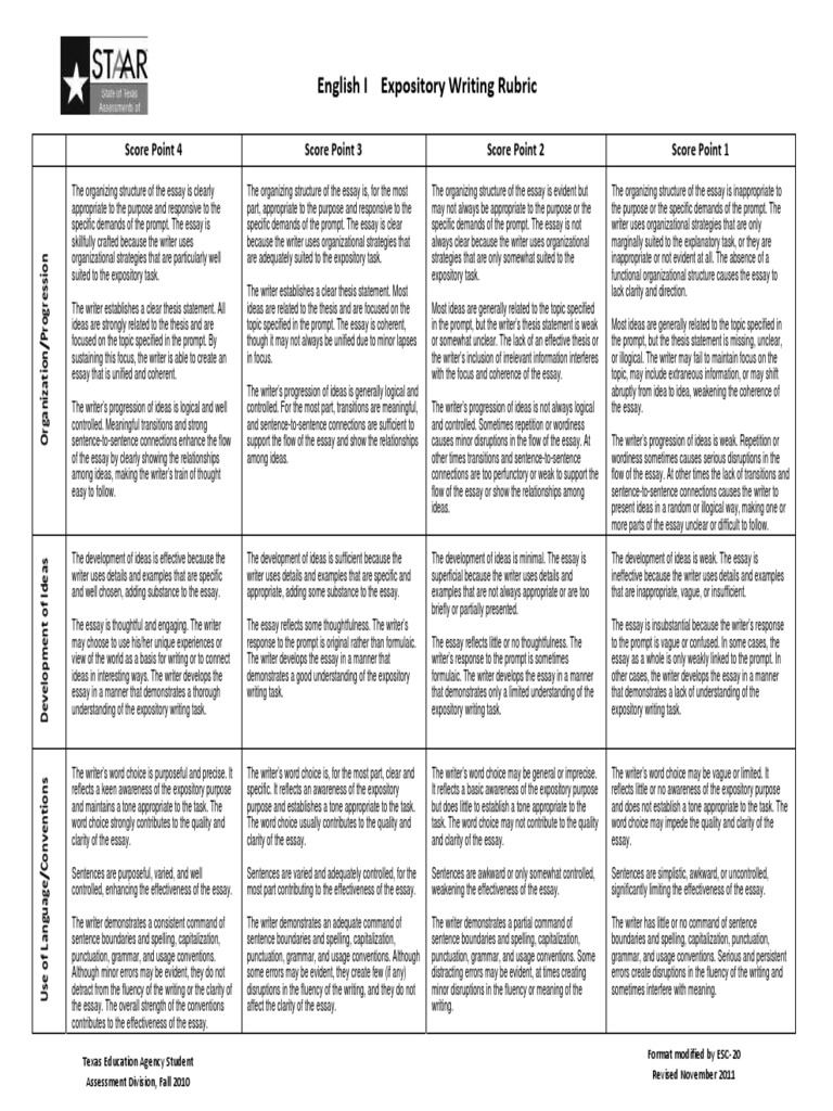 English I Expository Writing Rubric: Score Point 4 Score Point 3 Score ...