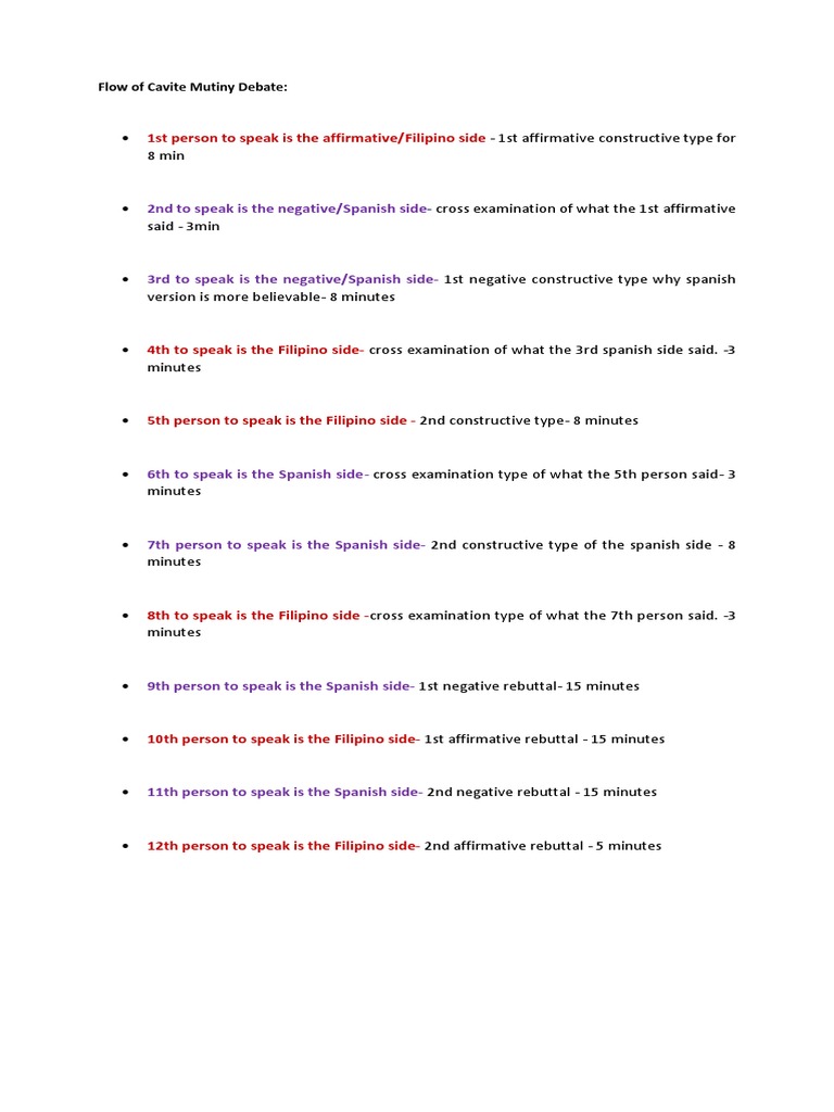 Flow of Cavite Mutiny Debate | PDF