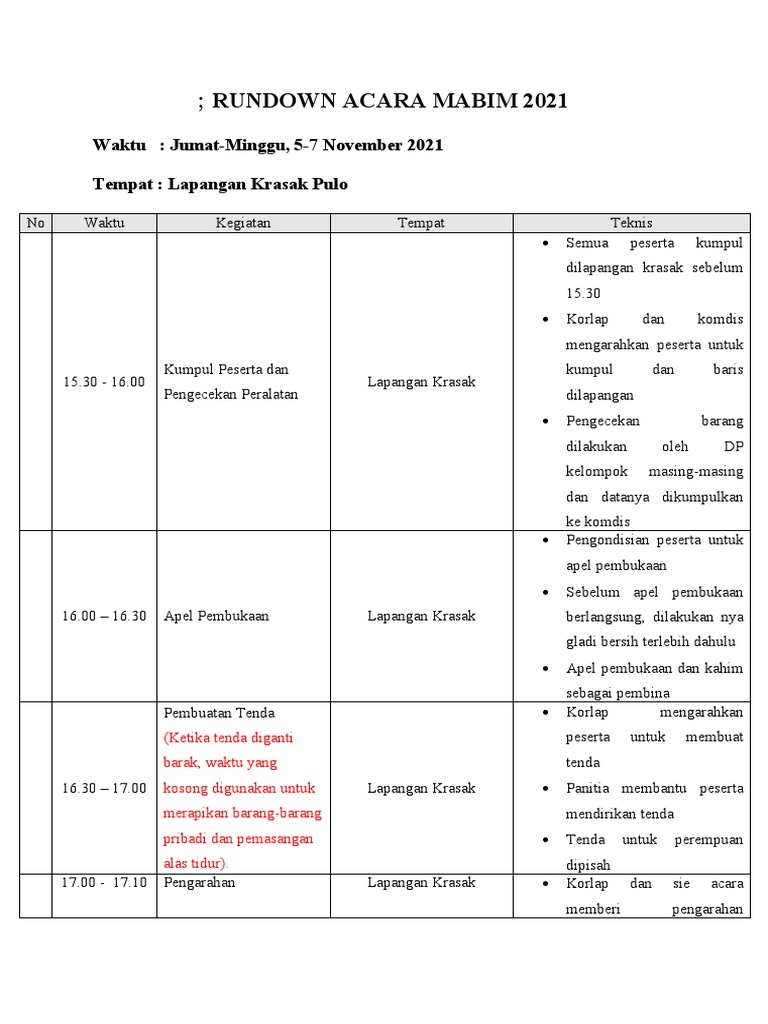 Juklak Juknis 2021 | PDF