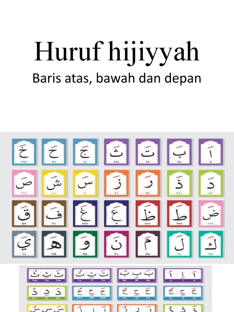 Huruf Hijiyyah Ats Bawah Depan | PDF