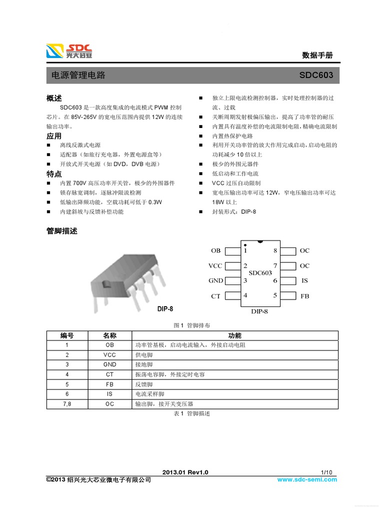 Datasheet | PDF