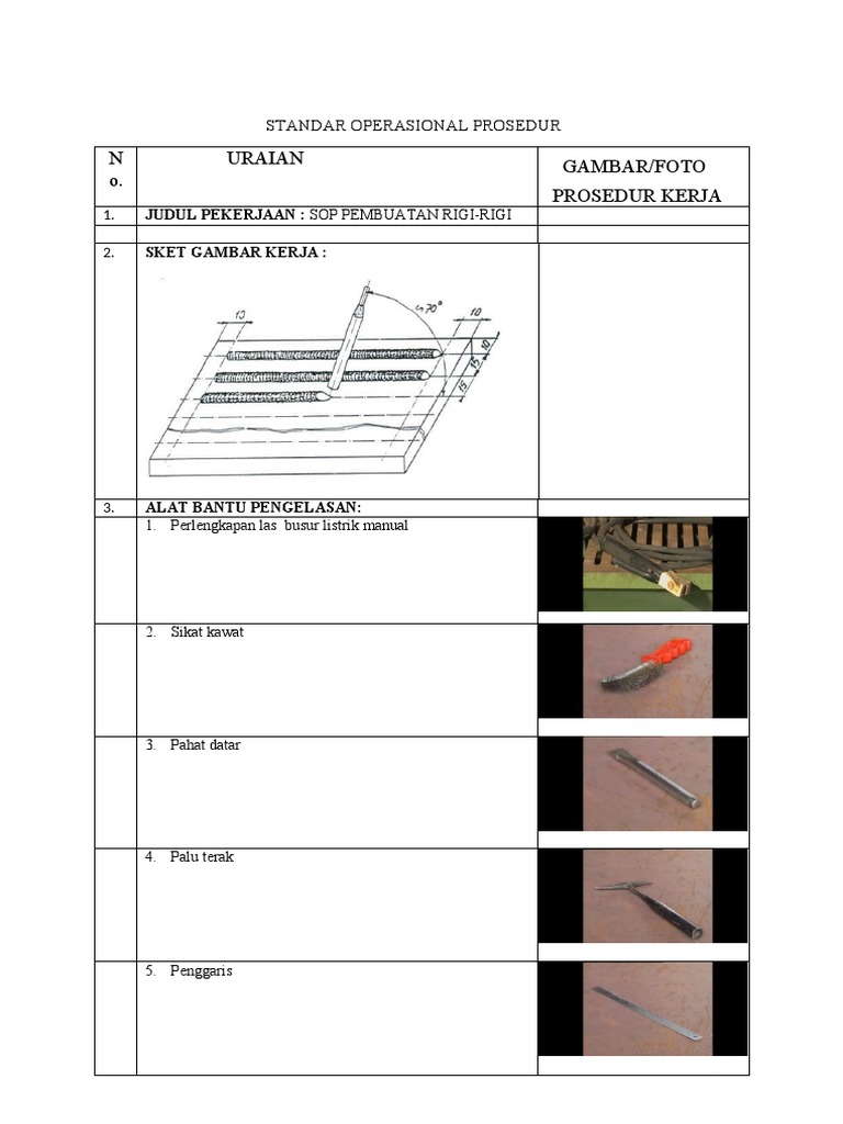 Sop Rigi-Rigi Las Smaw | PDF