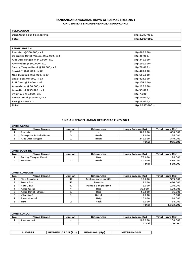 Rab Sponsorship Gerusmas 2021 | PDF