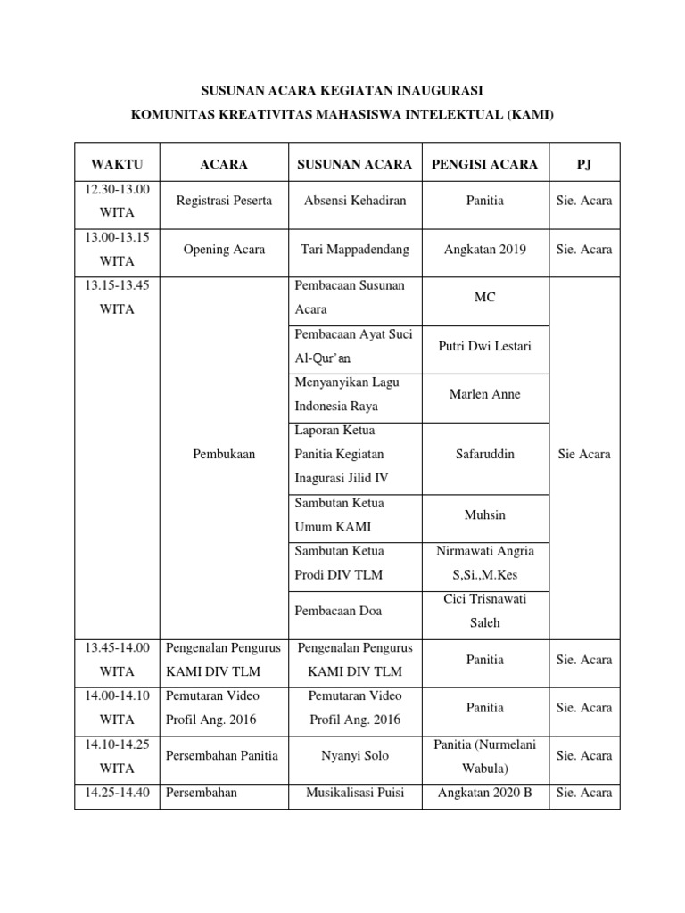 Susunan Acara Kegiatan Inagurasi | PDF