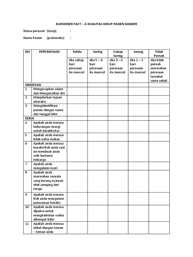 KUESIONER FACT Prakti UAS | PDF | Pengembangan Diri
