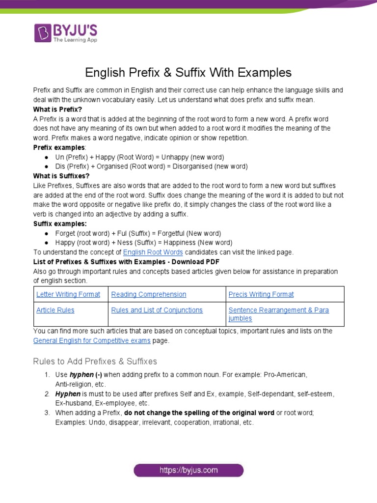 Understanding English Prefixes & Suffixes | PDF | Word | English Language