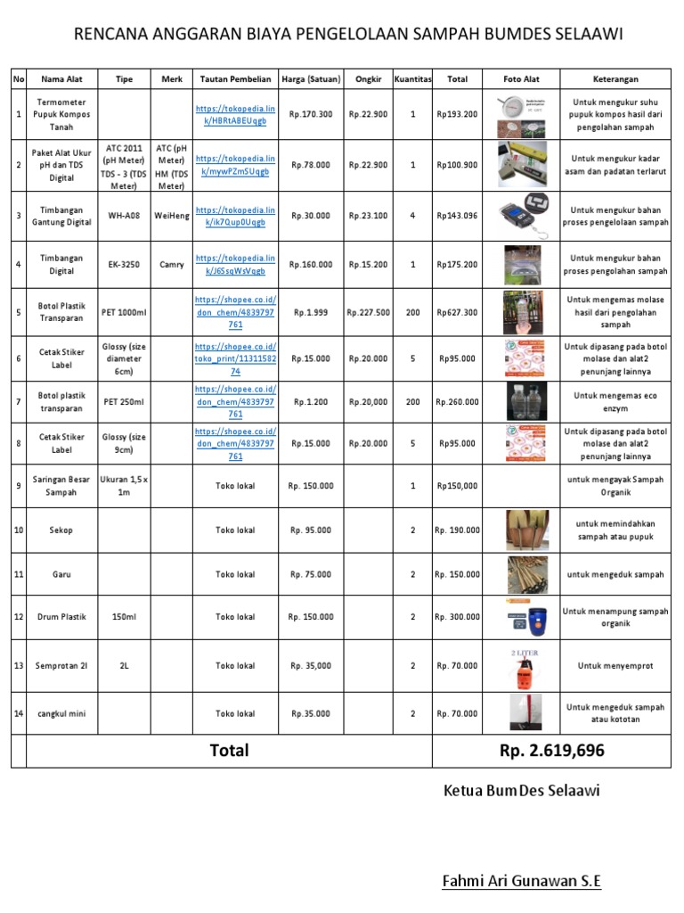 Contoh RAB Alat Penunjang Pengelolaan Sampah | PDF