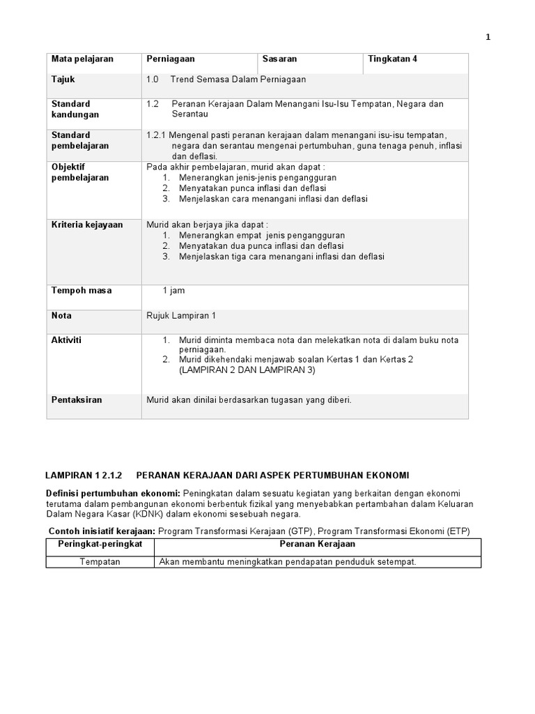 2 1 Peranan Kerajaan Dalam Menangani Isu Tempatan, Negara Dan Serantau | PDF
