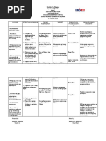 Action Plan Sa Filipino | PDF