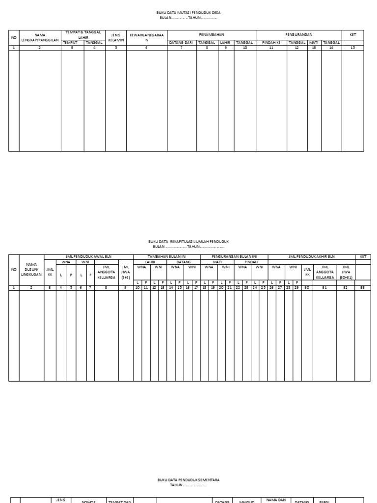 Buku Data Mutasi Penduduk Desa | PDF