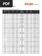 TDW - D2000 Quick Opening Closure | PDF | Door | Pipe (Fluid Conveyance)