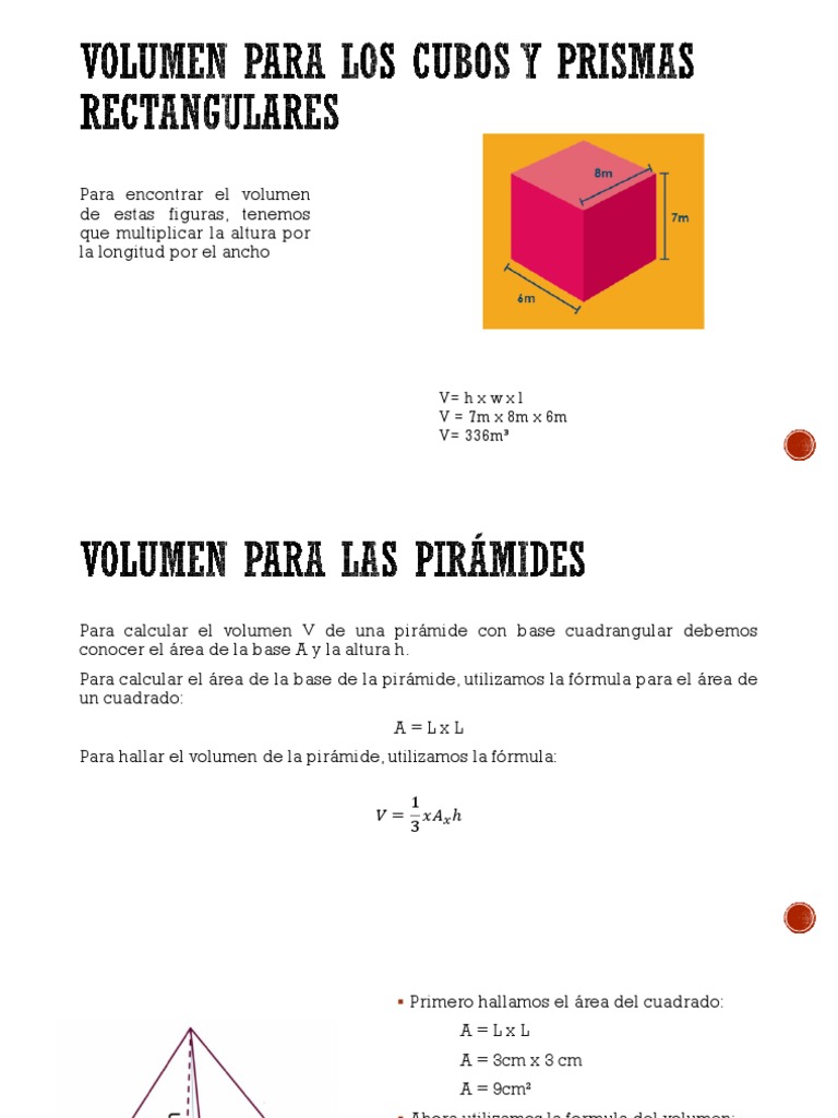 Formulas de Las Figuras Tridimensionales | PDF
