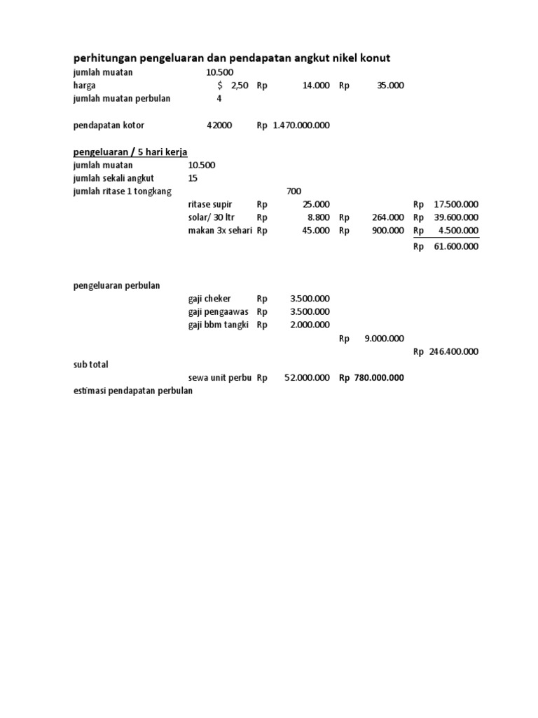 Perhitungan Ritase | PDF