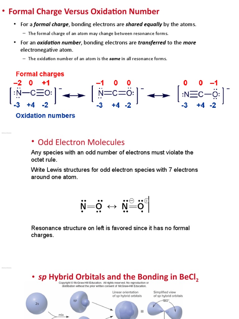Formal Charge Versus Oxidation Number | PDF | Science & Mathematics