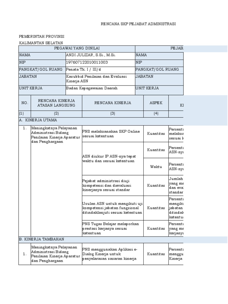 Contoh Format SKP Manual 2021 | PDF