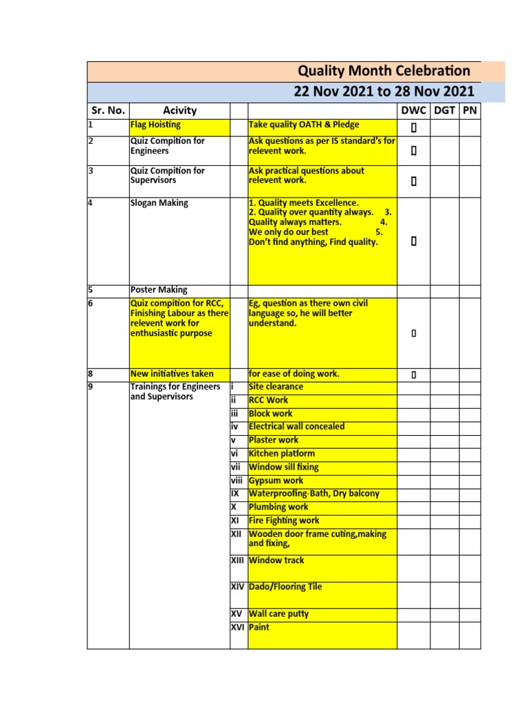 Quality Month: Engage & Excel | PDF | Building | Building Engineering
