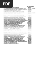 Malaysia Madani Colouring | PDF