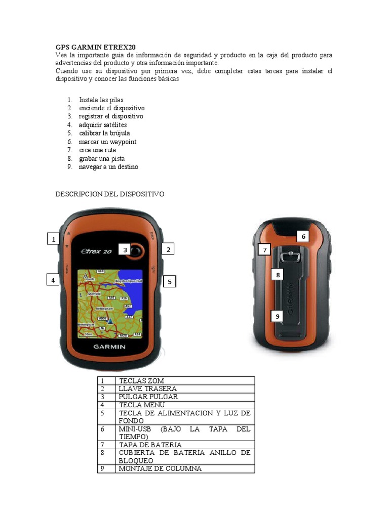Manual Gps | PDF | Brújula | Sistema de Posicionamiento Global