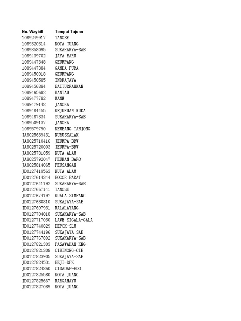 No. Waybill Tempat Tujuan | PDF