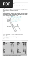 Loads Combinations at Limits States SLS and ULS According To Eurocode 1 ...
