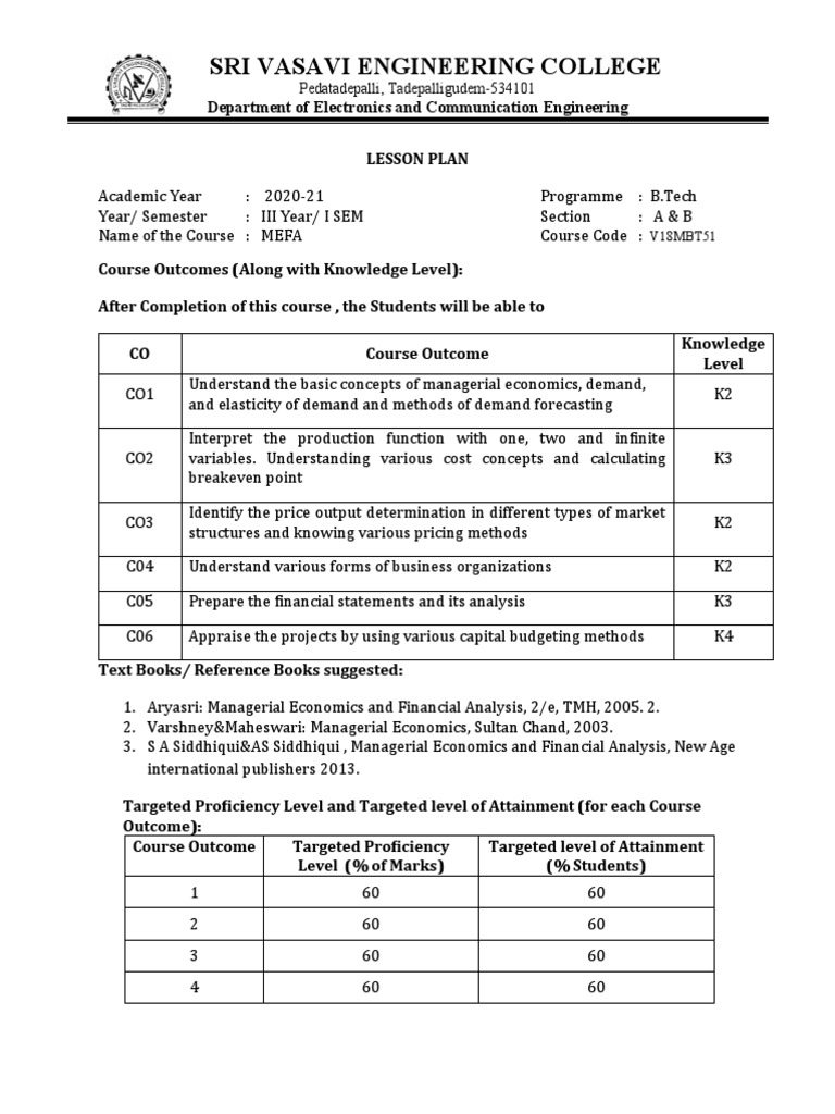 2021 Mefa Lesson Plan | PDF | Economics | Demand