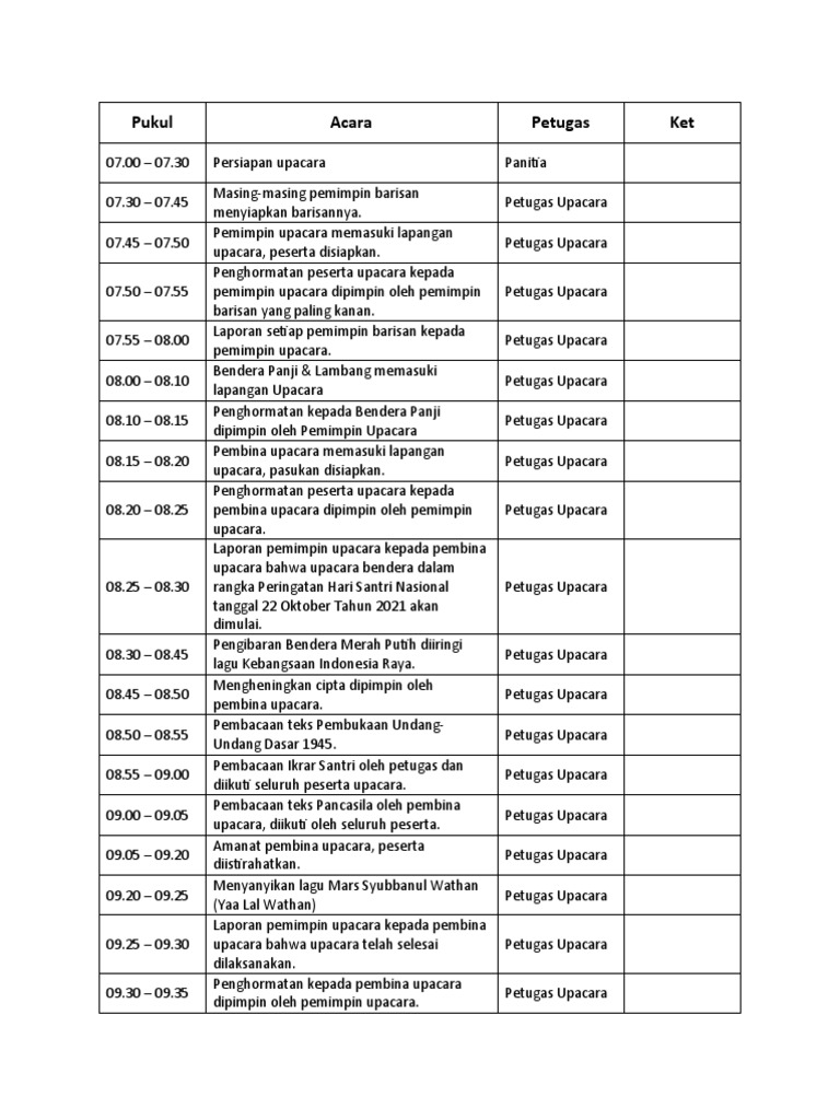Rundown Upacara Hari Santri 2021 | PDF