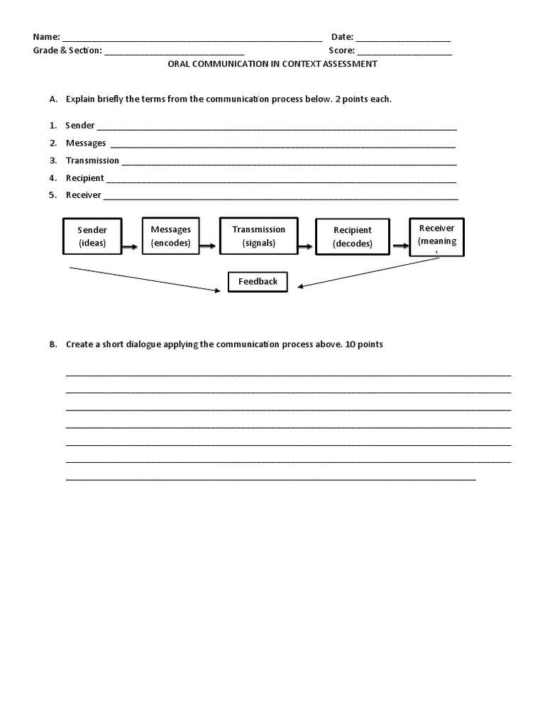 Oral Com Assessment 1st Quarter | PDF