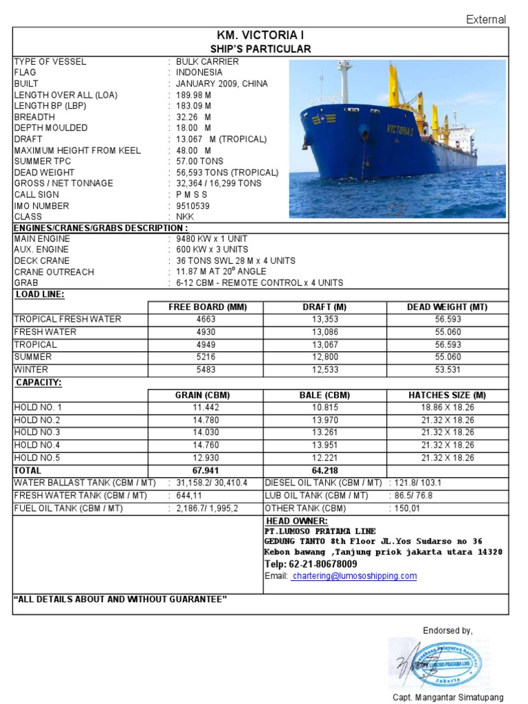 Ship Specifications and Capacities: KM Victoria I Bulk Carrier | PDF ...