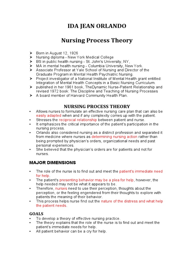 Ida Jean Orlando Nursing Process Theory | PDF | Nursing | Psychology