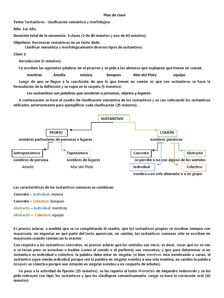 Plan de Clase Ejemplo | PDF | Sustantivo | Plural
