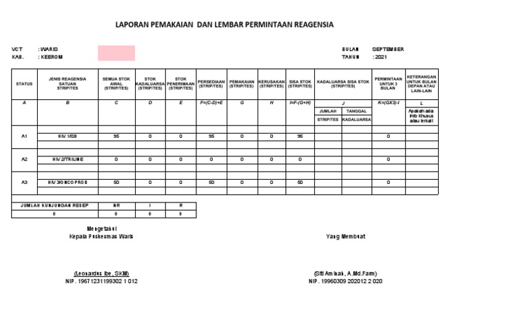 LPLPO - REAGENSIA - PKM - WARIS - SEPTEMBER - 2021 | PDF