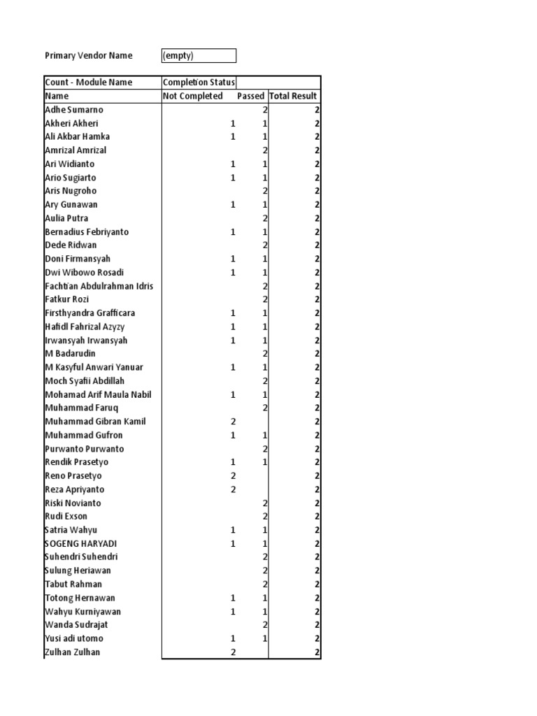 Windows 11 Training Report - 20211110 - CAP FS - ID-1 | PDF