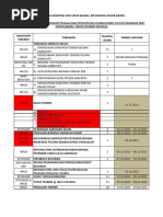 Contoh Surat Eot | PDF