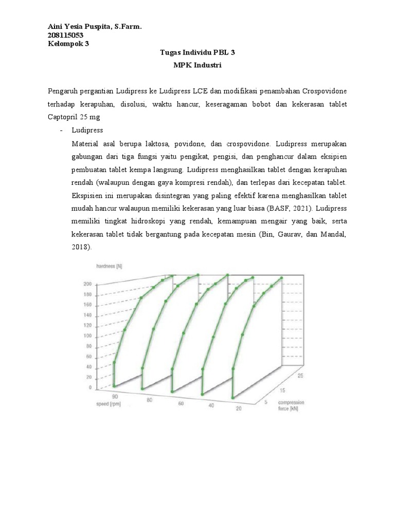 Pengaruh Pergantian Ludipress Ke Ludipress LCE Dan Modifikasi ...