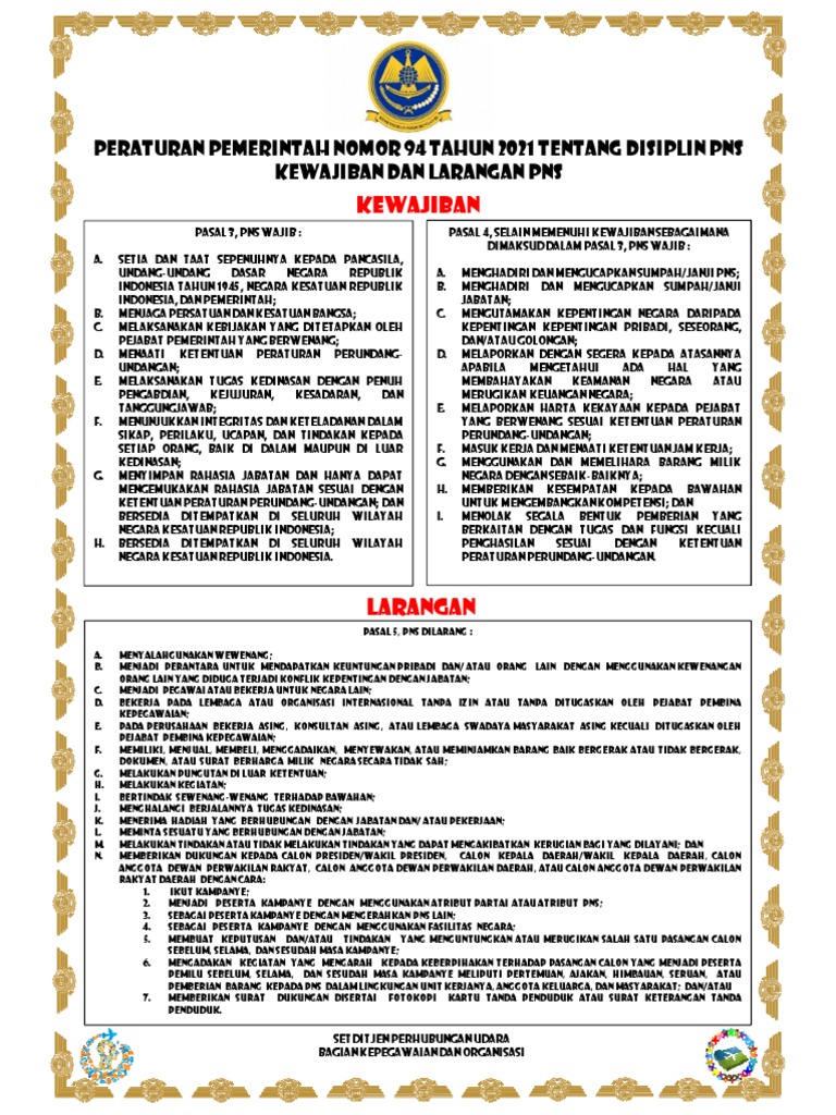 PDF - Banner Kewajiban Pp. No. 94 Tahun 2021 Disiplin Pns - Ditjen ...